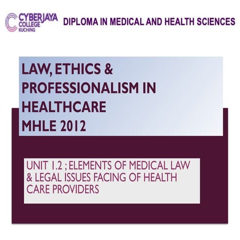 MHLE2012 Unit 1.2 Elements of medical law and legal issues facing by ...