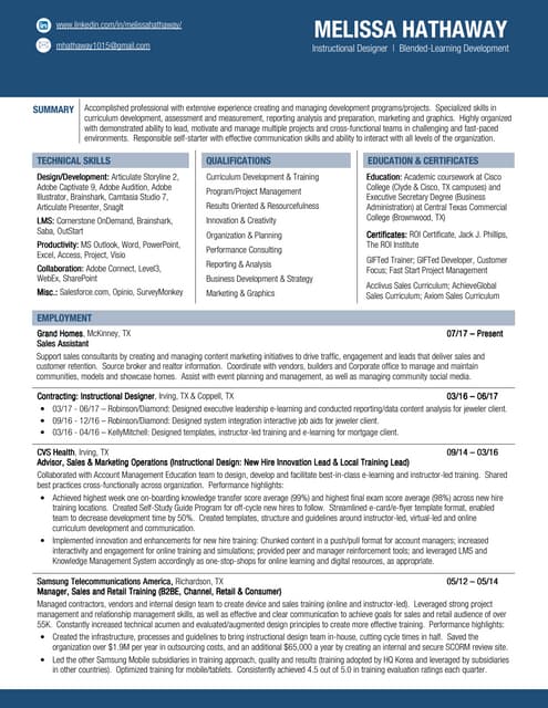 Juli Gupton Current Resume 2015 | DOCX | Desktop Publishing | Computer ...