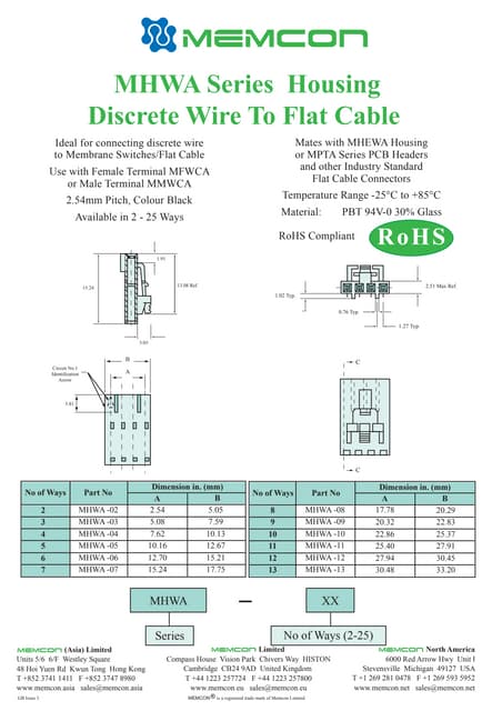 Memcon Mhewa series-discrete-wire-to-flat-cable-housing | PDF