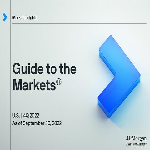 mi-guide-to-the-markets-us.pdf