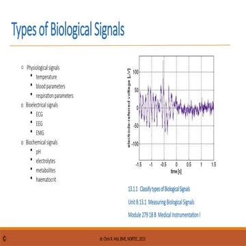 Medical Instrumentation -I Biological Signals .pptx