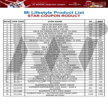MI Lifestyle Product List 2020 | PDF