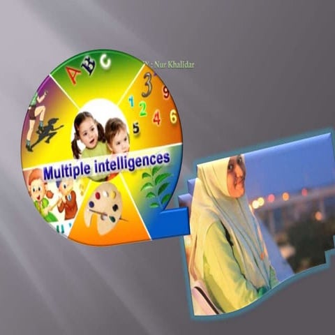 Multiple Intelligences 1 | PPTX