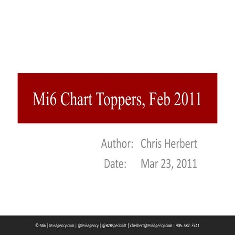 The Mi6 chart toppers, sep 2010 | PPTX