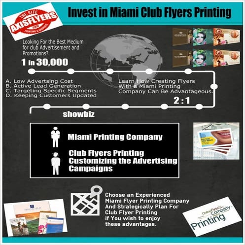Miami Club Flyers Printing | PDF