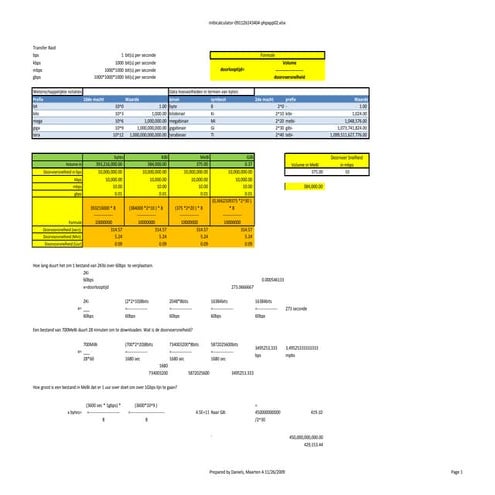 Mibi Calculator | XLSX