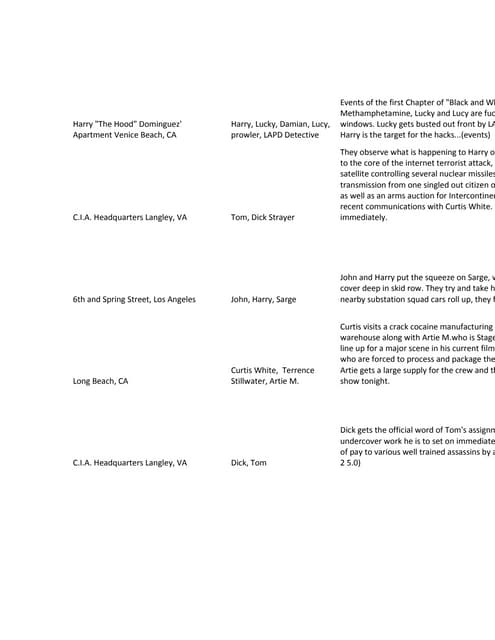 Dialogue strip search brainstorm | DOCX