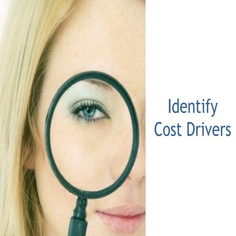 Value Chain: Identify Cost Drivers | PPT