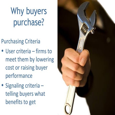 Value Chain: Create Buyer Value | PPT