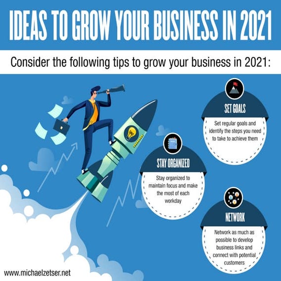 Ideas to Grow Your Business in 2021 | PDF | Business | Business and Finance