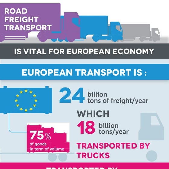 10 tips for a better eco driving | PDF