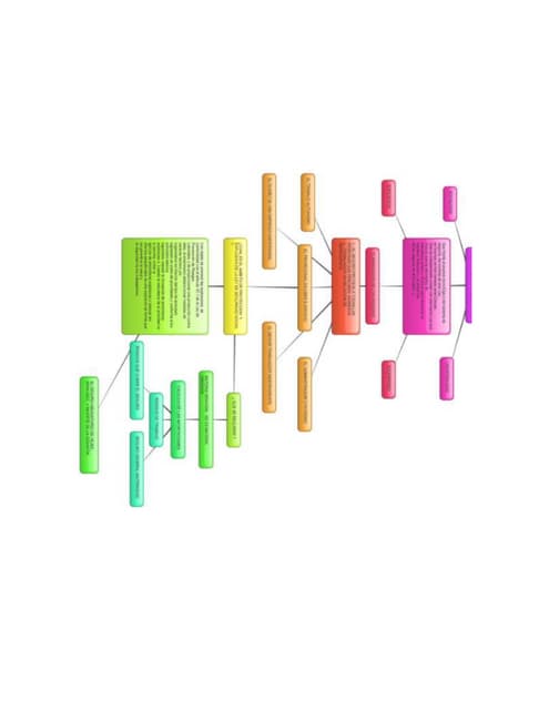 SafetyStar2014 | PDF