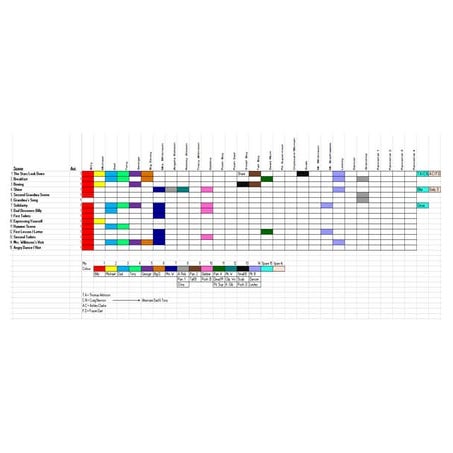 Mic plot screenshot | DOCX