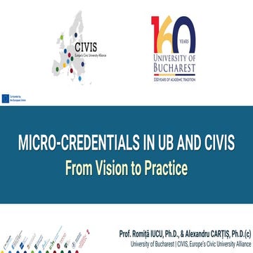 Micro-credentials in UB and CIVIS. From vision to practice (Iucu R. & Cartis A., 2024) | PPT