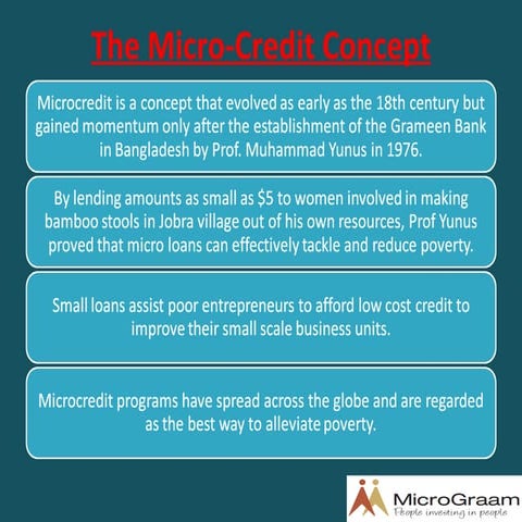 Micro credit | PPT