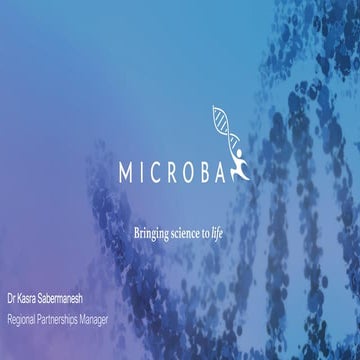Microba partnerships ILS | PPT