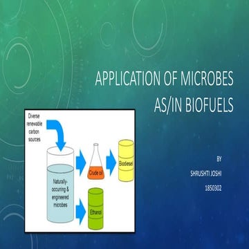 Microbes as biofuels | PPTX