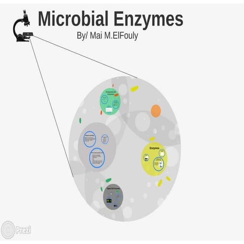 Microbial enzymes | PDF