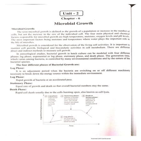 Microbial growth.pdf