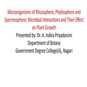 Microbial interactions spheres.pptxppt p | PPTX