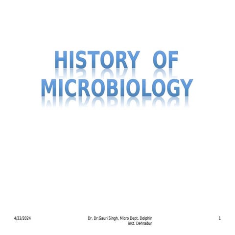 MICROBIOLOGy_HISTORY_all scientist name and discover | PDF
