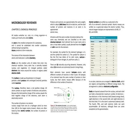 Jrcvjvvvk tvijvjgjgjgjtjtjtjMICROBIOLOGY-REVIEWER.docx