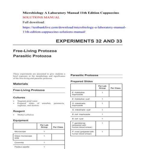 Microbiology a laboratory manual 11th edition cappuccino solutions ...