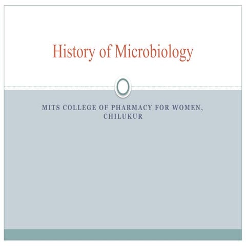 INTRODUCTIONN AND HISTORY OF MICROBILOGY USEFUL FOR _B.SC_B.PHARM ETC ...
