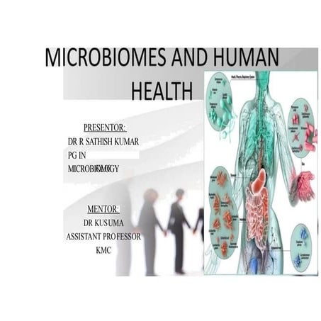 NORMAL HUMAN MICROBIOTA AND TYPES OF MICROBIOTA | PPTX