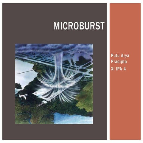 Microburst | PPTX