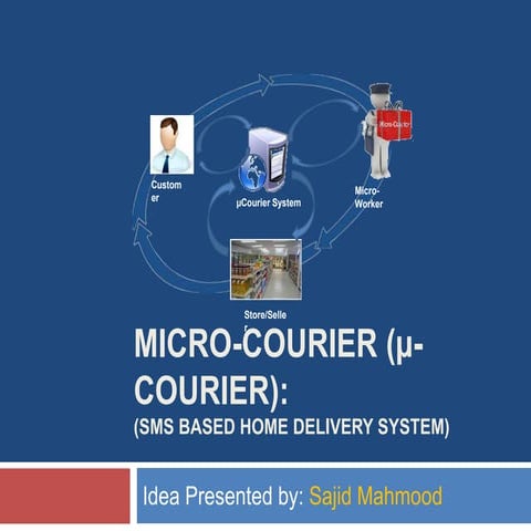 Micro courier (SMS Based Home Delivery) | PPTX
