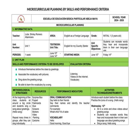 MICROCURRICULAR PLANNING BY SKILLS AND PERFORMANCE CRITERIA INITIAL 1 3 YEARS OLD 2023 (WEEK 7)j ...