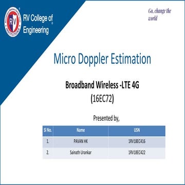 Micro doppler estimation | PPTX