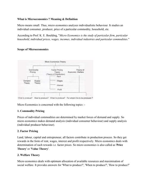 Chapter 1 Microeconomics Intro | PPT