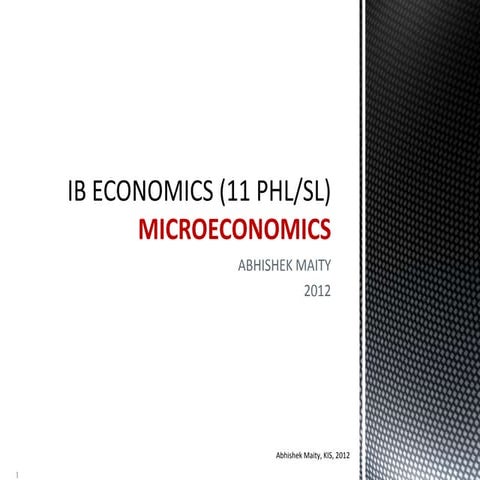 IBDP HL Microeconomics Lecture Slides | PPTX