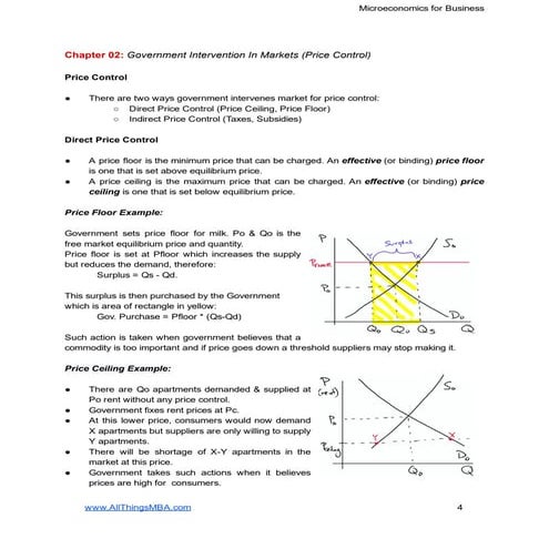 Microeconomics #02: Price Control | PDF