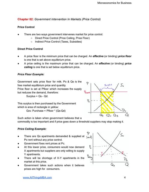 Price Control | PPT | Commodities | Economy