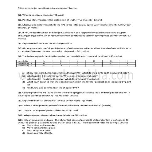 Micro economics questions sets | DOCX