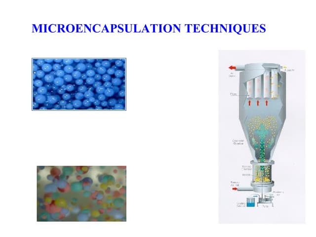Microencapsulation | PPTX