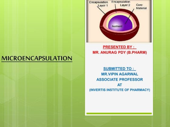 Microcapsules: types, preparation and evaluation | PPTX