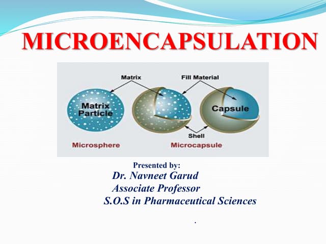 Microencapsulation Unit 2 Novel Drug Delivery System | PPTX | Physics ...