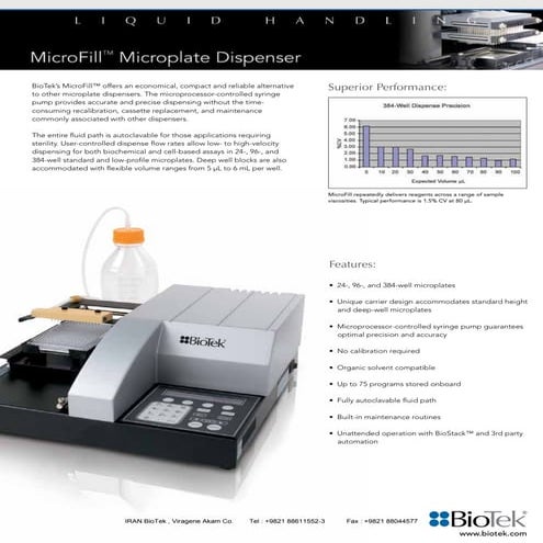 Micro fill single sheet english | PDF