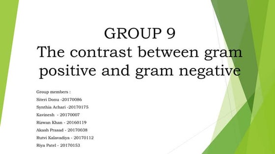 Gram positive and gram negative bacteria | PPT
