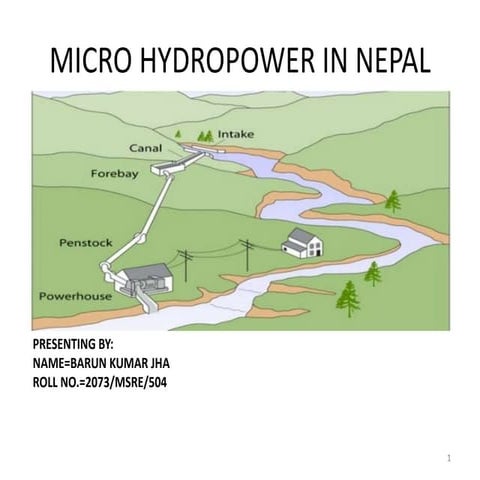 Micro Hydro Power Systems PDF) A Review On Micro Hydro Gravitational