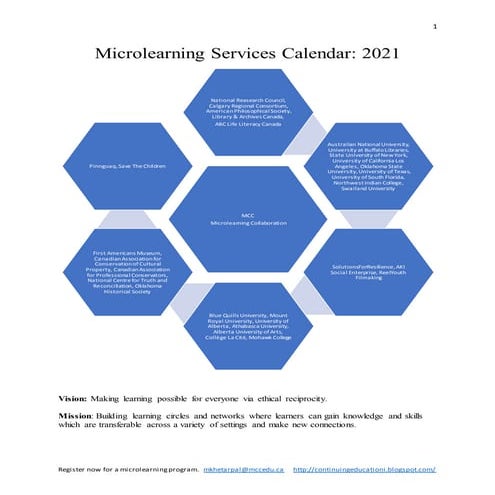 Microlearning calendar 2021 | DOCX