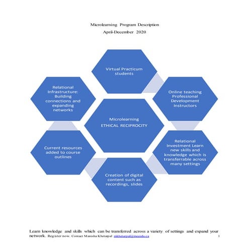 Microlearning Programs Calendar 2020 | PDF