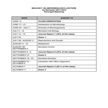 Micro lecture calendar | PDF