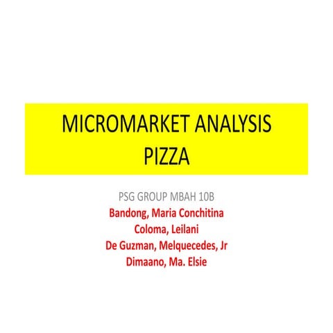 Micromarket analysis by | PPTX | Malls & Shopping Centers | Attractions