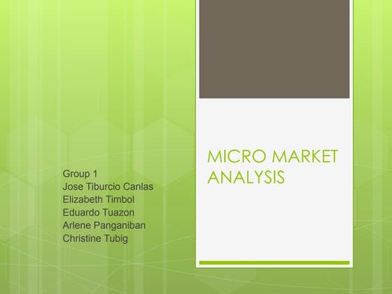 Success and History of Jollibee | PPTX | Food & Drink