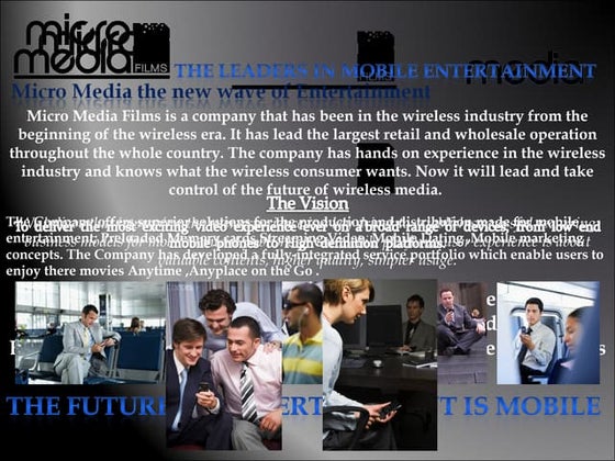 Interactive media mind map | PPT